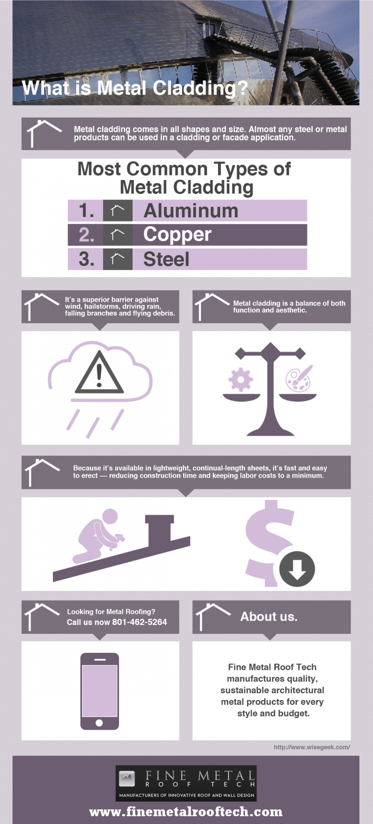 finemetalrooftech.com metal cladding infographic | Spengler Industries