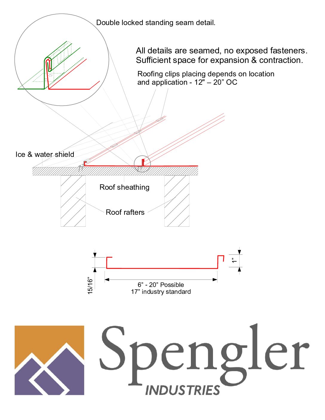Metal Roofing Details Pdf Drawings For True Oak® Corrugate Roofing