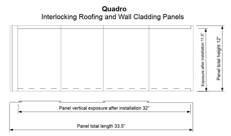 Quadro Panels | Spengler Industries
