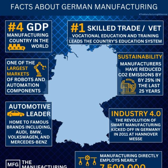 Tennessee-Terne-Dome - Spengler Industries